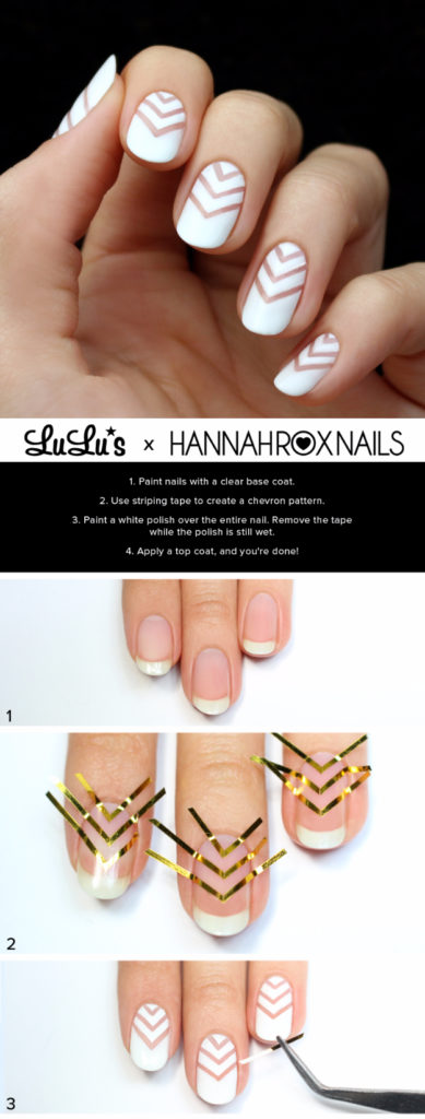 28 Brilliantly Creative Nail Art Patterns - DIY Projects for Teens