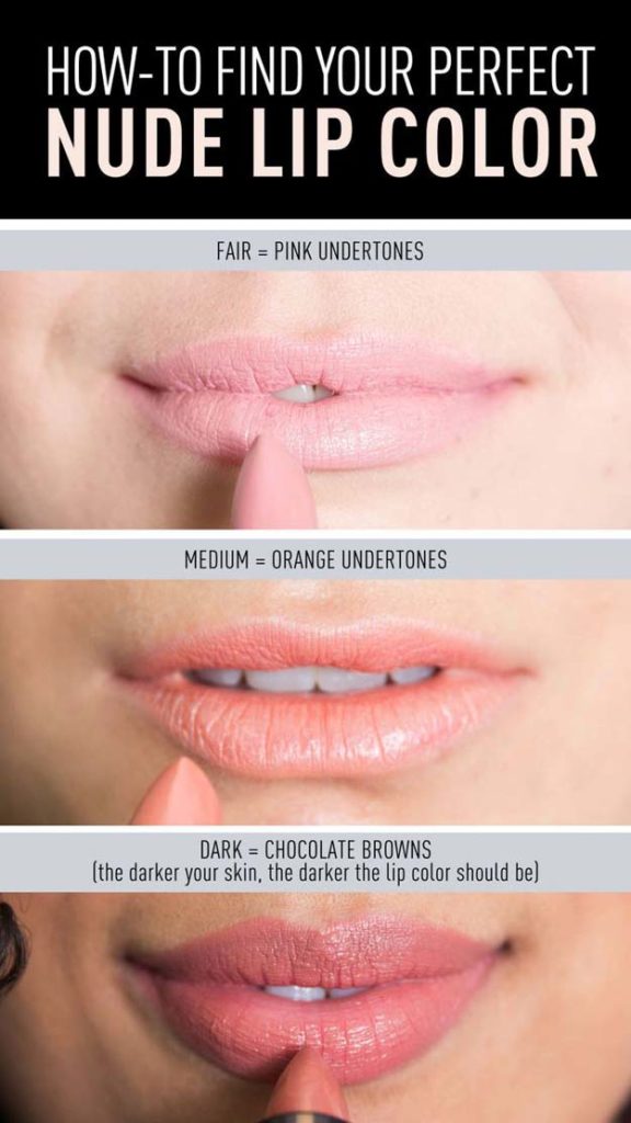30 of the Best Lipstick Tutorials Ever! - DIY Projects for Teens