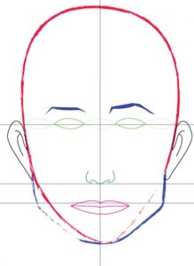 34 Ways to Learn How to Draw Faces - DIY Projects for Teens